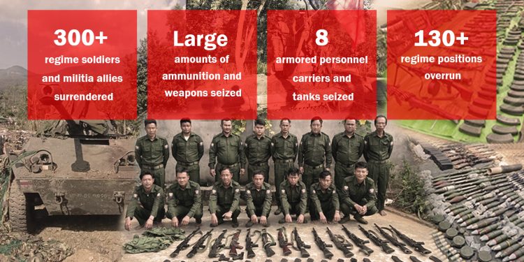 Operation 1027 in Visualizations