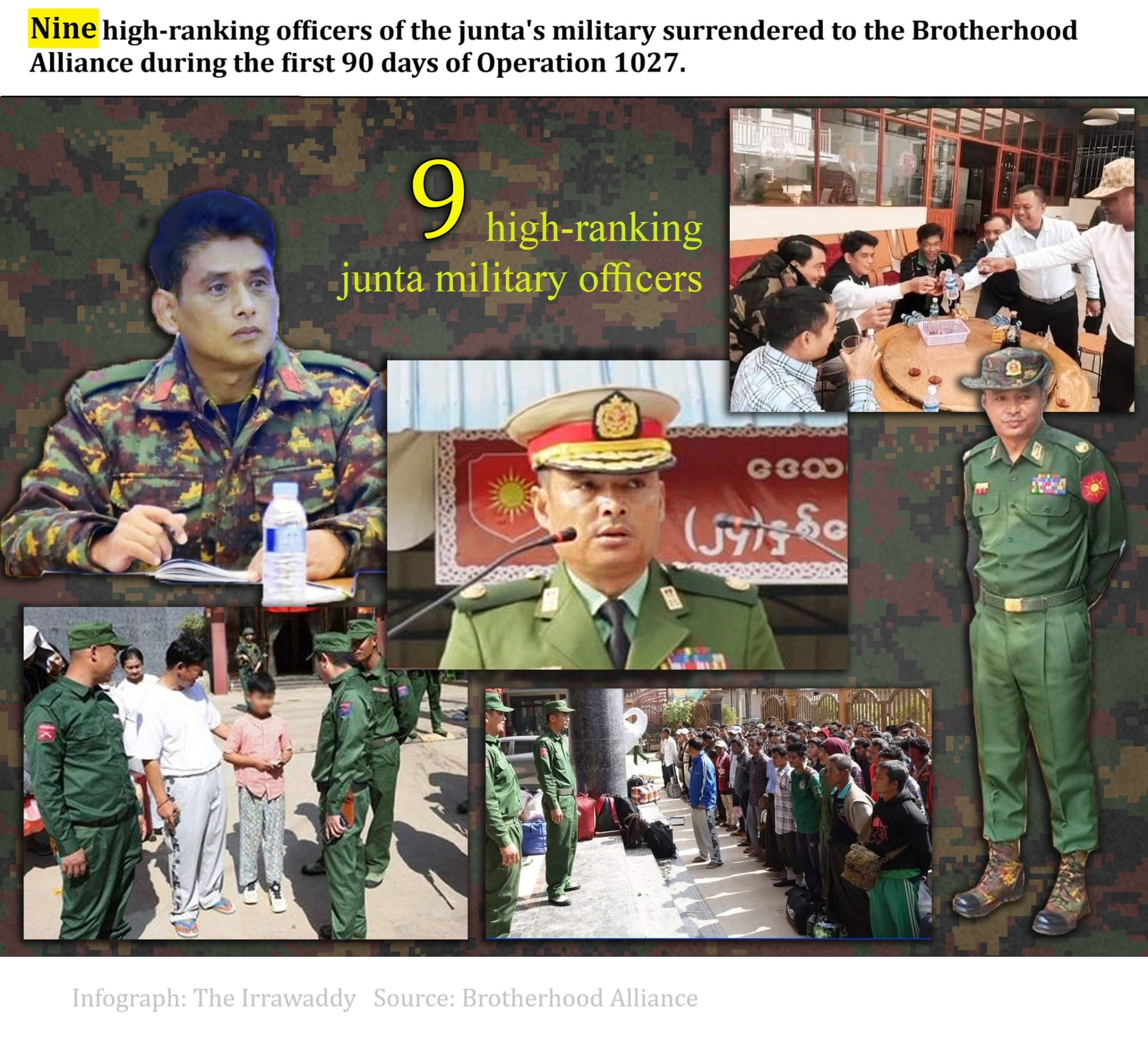 Operation 1027 Delivered Three Months of Humiliation to Myanmar’s Junta