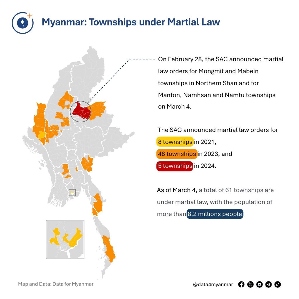 Number of Townships Placed Under Martial Law by Myanmar Junta Rises to 61